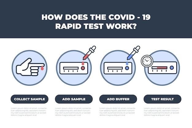 Quickvue Strep A Test Easy Instructions